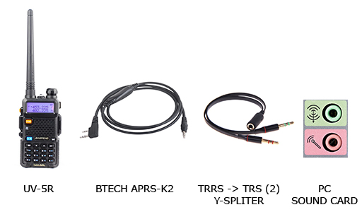 BaoFeng Echolink Simplex Link – Jon Rick